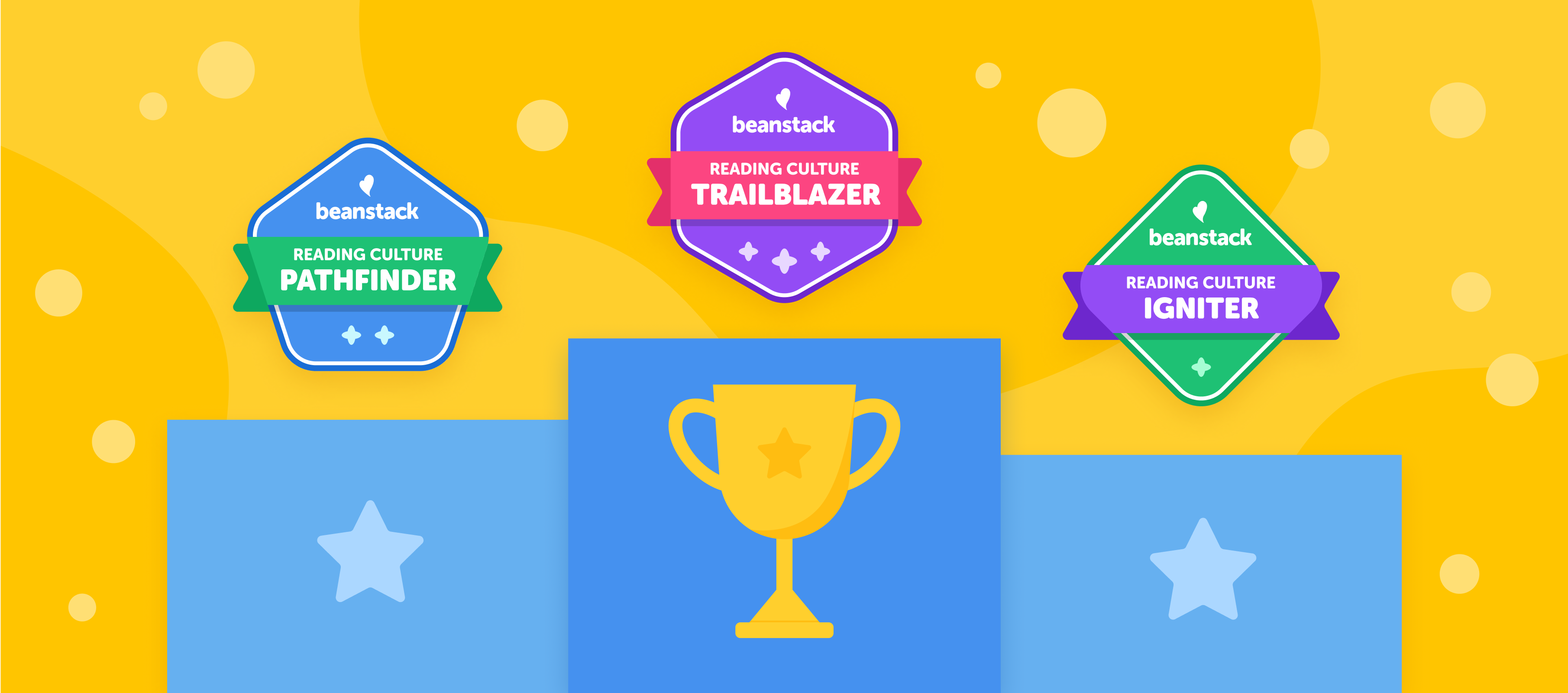 Beanstack’s 2024 Year in Review